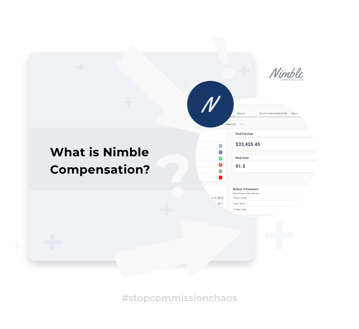 What are F&I Products? | Nimble Compensation